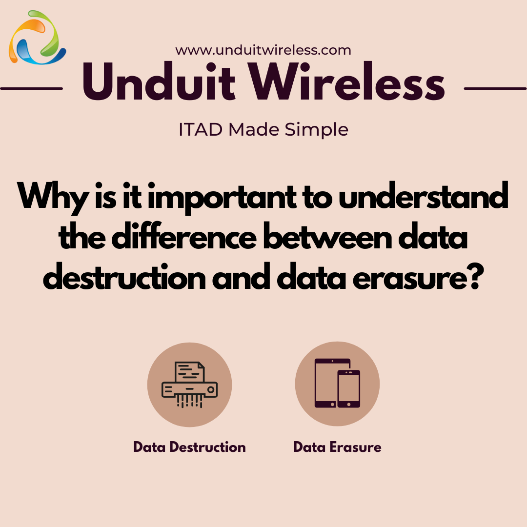 Why is it important to understand the difference between data ...