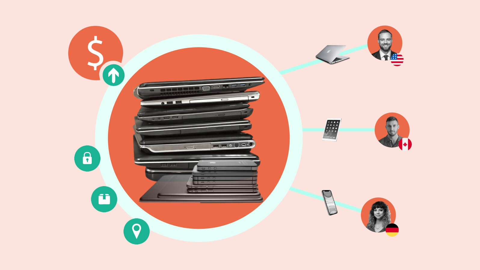 IT Asset Recovery Ultimate Guide: Maximize Returns