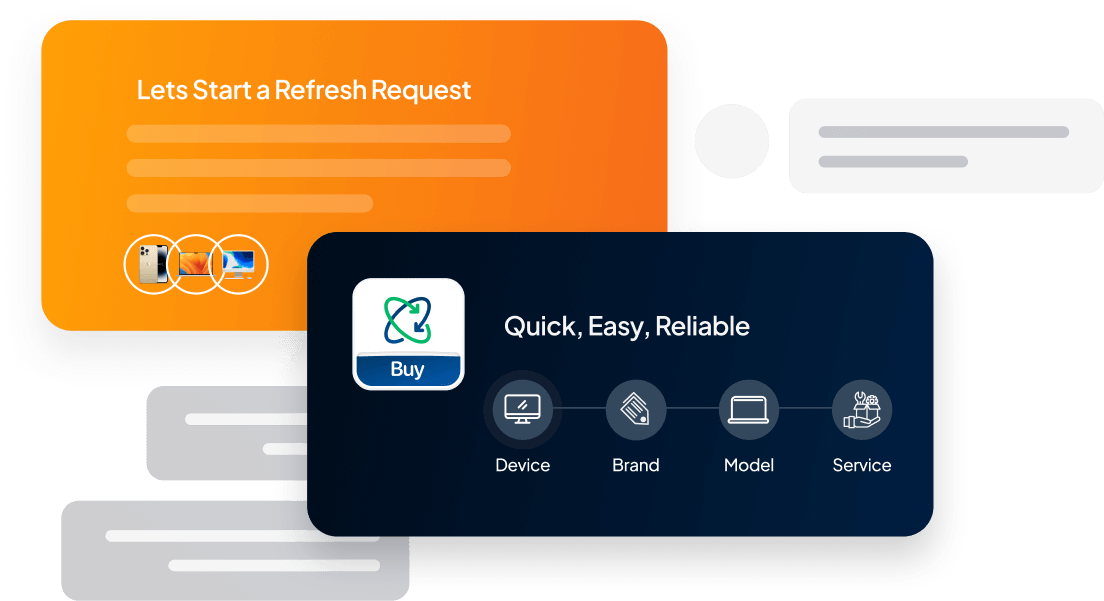 Unduit Platform: Your IT Asset Lifecycle Management Hub