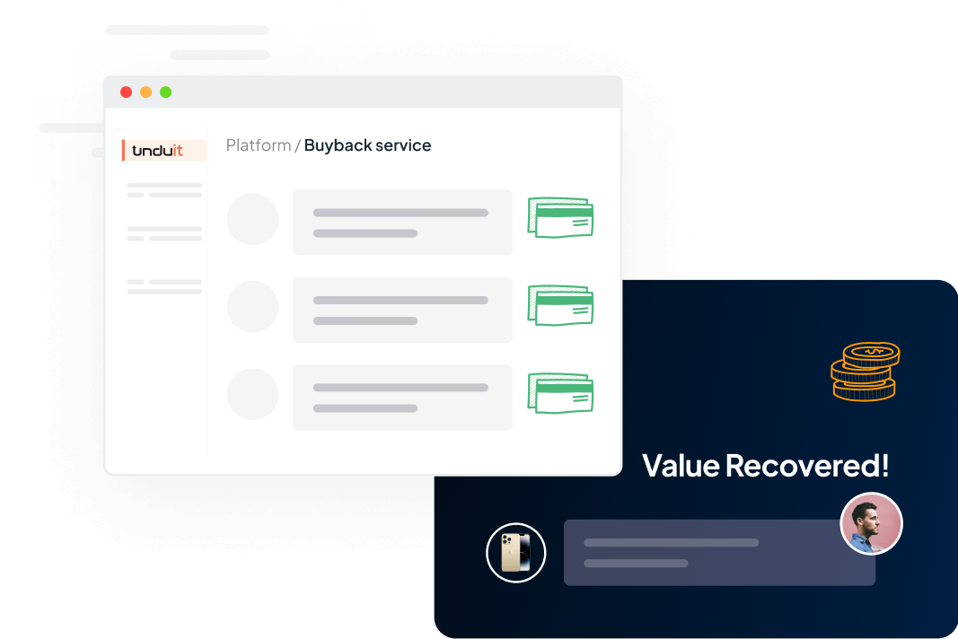 Unduit Platform: Your IT Asset Lifecycle Management Hub