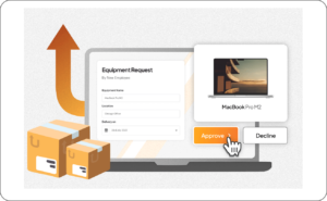 Unduit's IT Services and Solutions