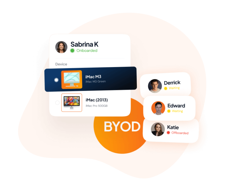 What is BYOD? A Complete Guide to Pros, Cons and Challenges - %The ...