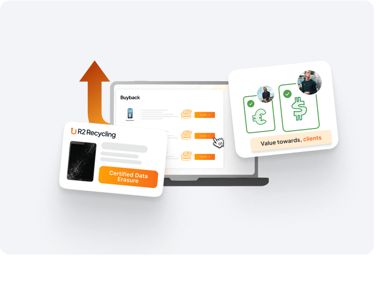 Corporate IT Asset Recycling Services - Unduit LLC